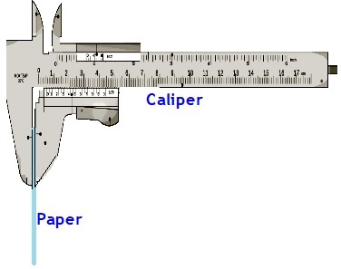 Alphabet- C | Santhipriya Printing Pages