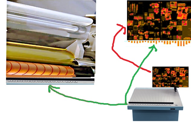 Students guide for Printing -42 | Santhipriya Printing Pages