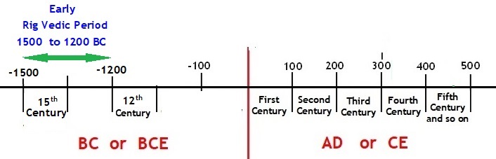 Journey of Metallic Money | Santhipriya Printing Pages