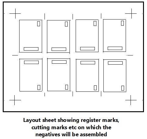 Students Guide to Printing- 47 | Santhipriya Printing Pages